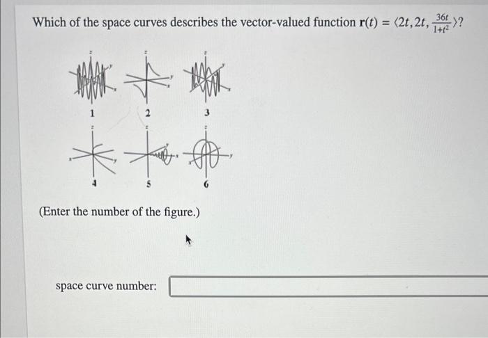 Solved Which of the space curves describes the vector-valued | Chegg.com
