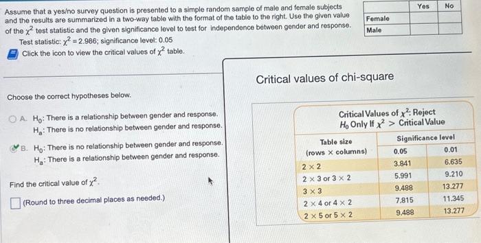 Solved Assume that a yes/no survey question is presented to | Chegg.com