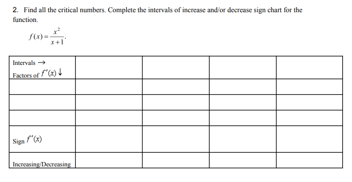 Solved Find all the critical numbers. Complete the intervals | Chegg.com