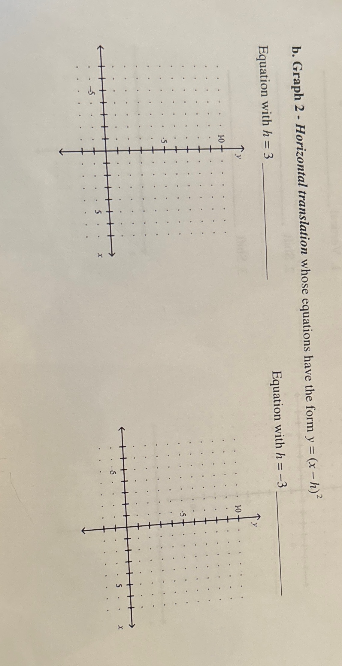 Solved b. ﻿Graph 2 - ﻿Horizontal translation whose equations | Chegg.com