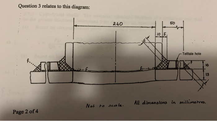 Question 3 relates to this diagram: 240 105 -Telltale | Chegg.com