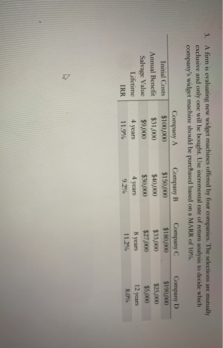 Solved 3. A firm is evaluating new widget machines offered | Chegg.com