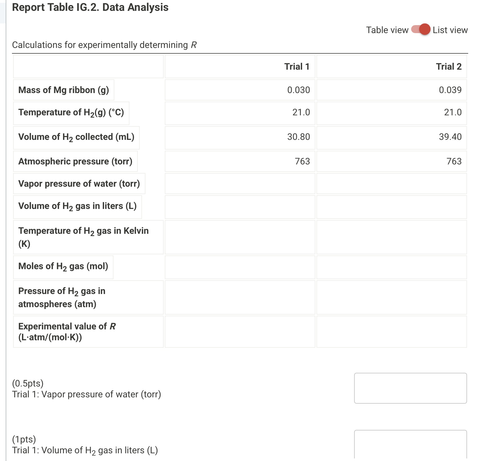 Solved Report Table IG.2. ﻿Data AnalysisCalculations for | Chegg.com