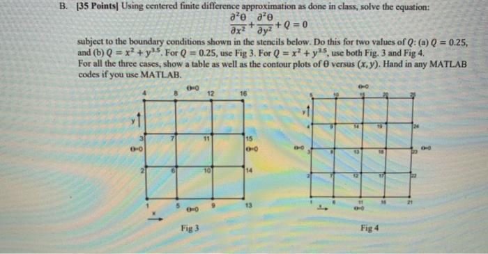 Solved dx2+ дуг B. 135 Points Using centered finite | Chegg.com