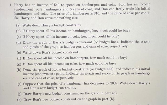 1. Harry has an income of $40 to spend on hamburgers | Chegg.com