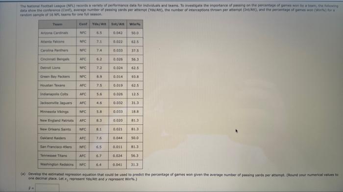 the nearest integer let x2 represert Int/Ath, and y | Chegg.com
