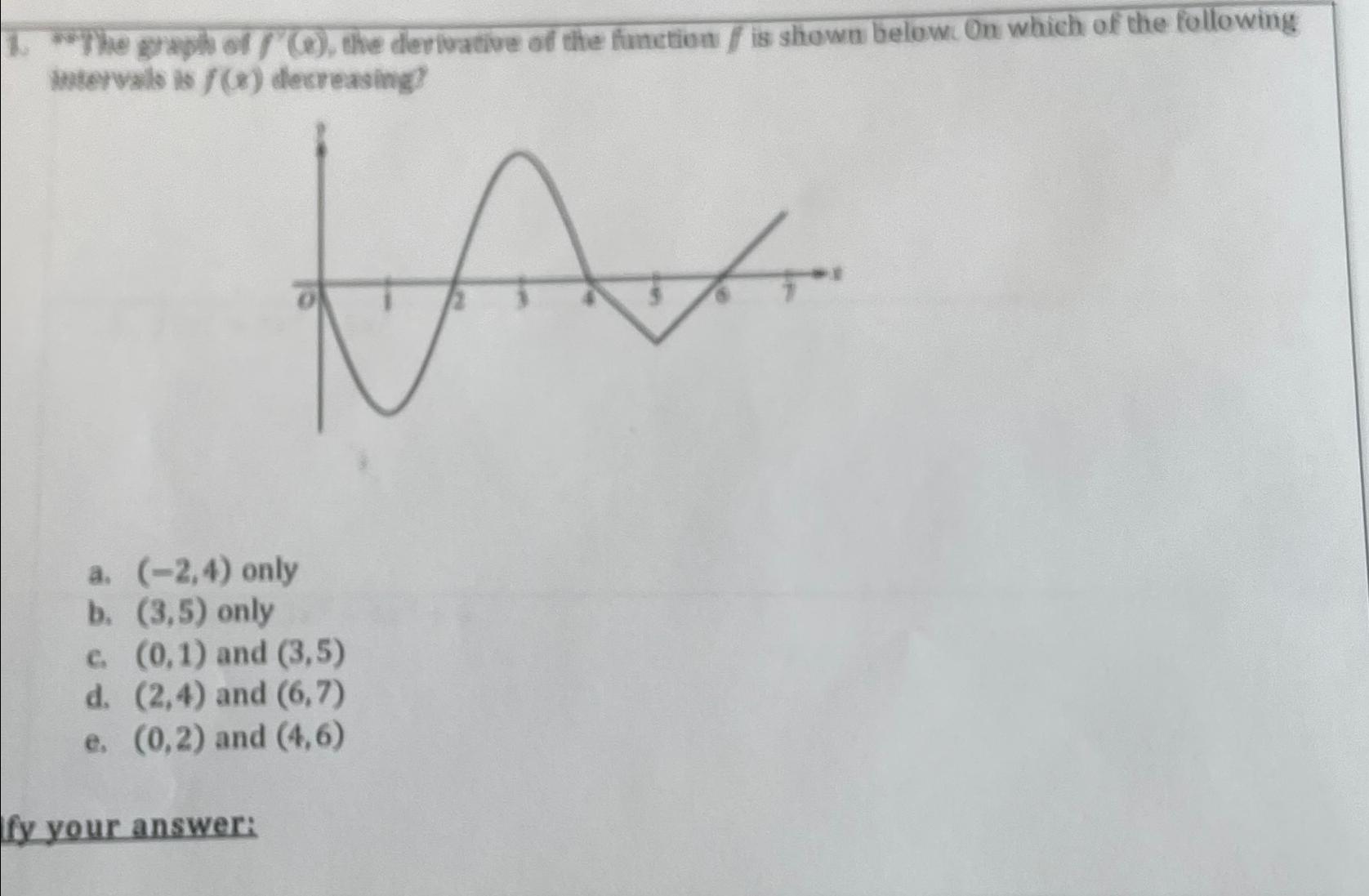 Solved Whe graph of ?(G), ﻿the devivative of the function ?f | Chegg.com