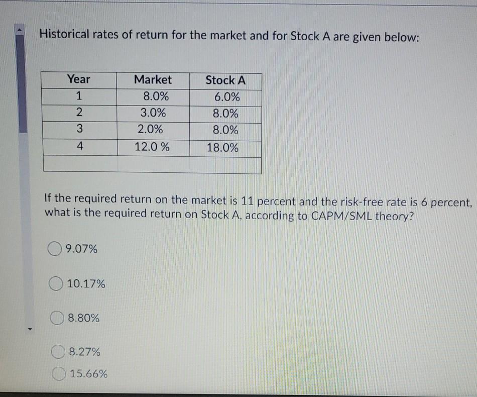 Solved Historical rates of return for the market and for | Chegg.com