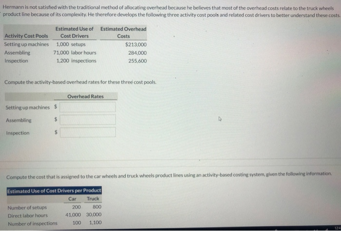 Solved Hermann is not satisfied with the traditional method | Chegg.com