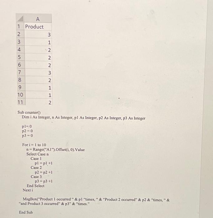 Solved 3. (25 points) What are the values of variables, | Chegg.com