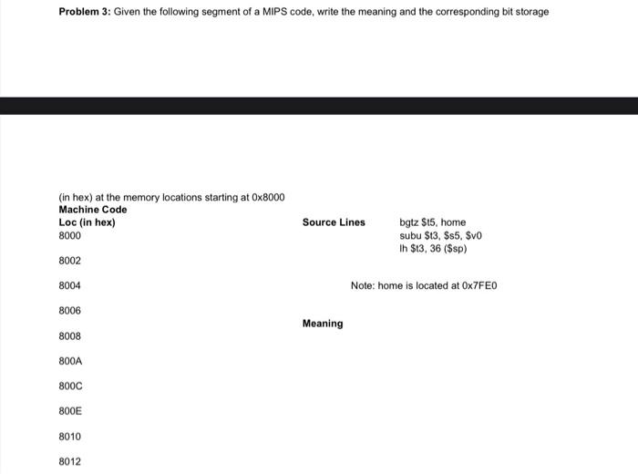 Solved Problem 3: Given the following segment of a MIPS | Chegg.com