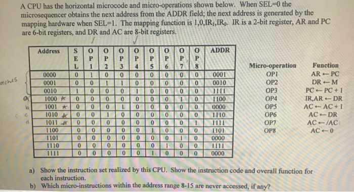 A CPU has the horizontal microcode and | Chegg.com