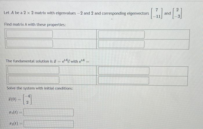 Solved Let A be a 2×2 matrix with eigenvalues -2 and 2 and | Chegg.com