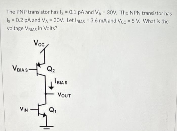 Solved The PNP transistor has IS=0.1pA and VA=30 V. The NPN | Chegg.com