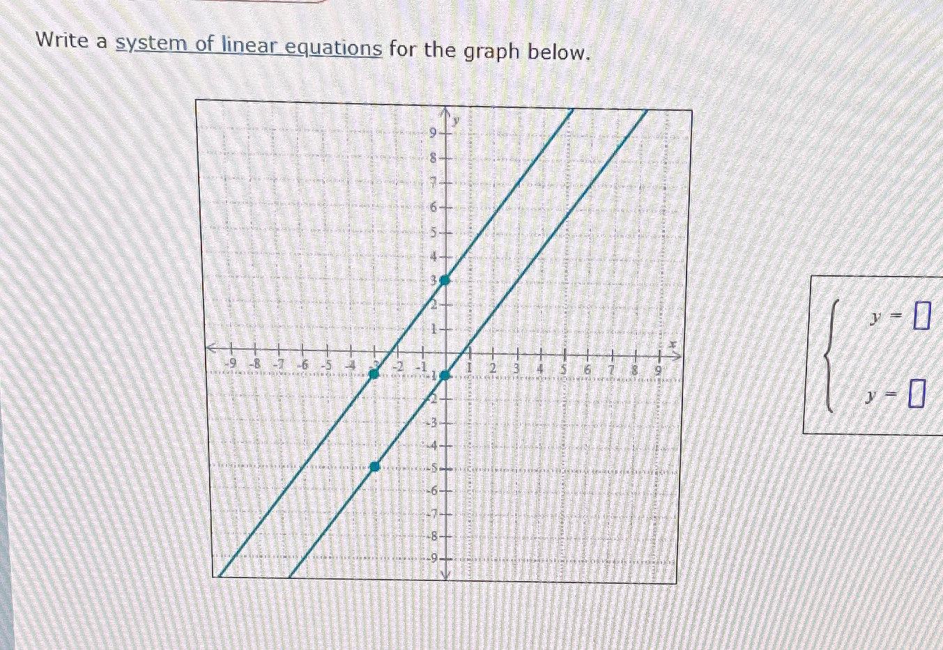 Solved Write a system of linear equations for the graph | Chegg.com