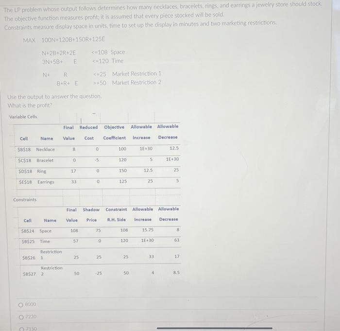 Solved The LP problem whose output follows determines how | Chegg.com