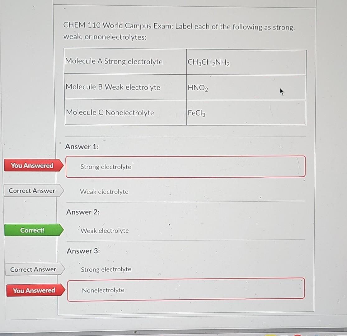 Solved CHEM 110 World Campus Exam: Label each of the | Chegg.com