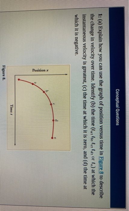 Solved Position * Time! In the graph above, at which labeled | Chegg.com