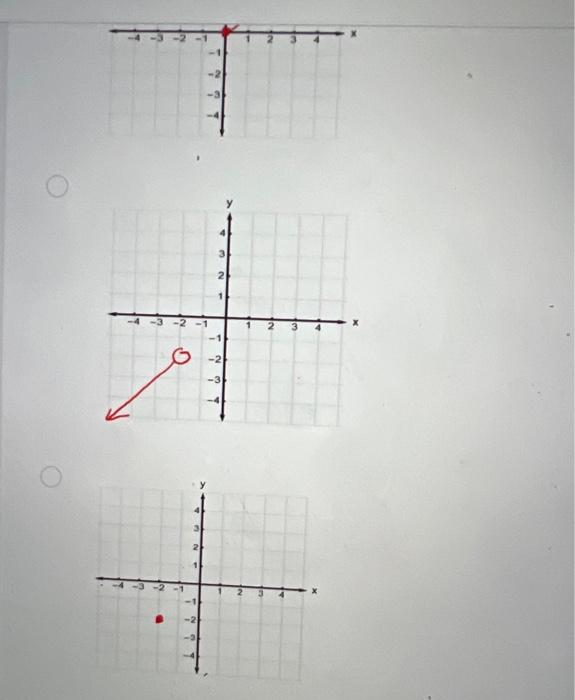Solved Plot the inequality on the number line and write the | Chegg.com