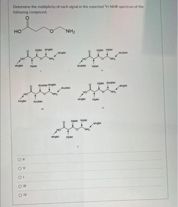 Solved Determine the multiplicity of each signal in the | Chegg.com