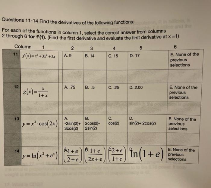 Solved Questions 11-14 Find the derivatives of the following | Chegg.com