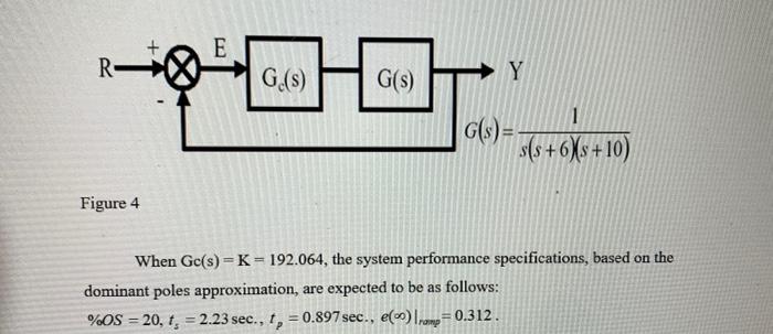 Solved Determine using MATLAB the closed loop fuctions in | Chegg.com