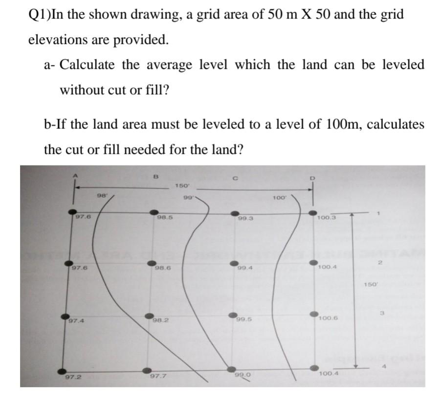 Solved Q1)In the shown drawing, a grid area of 50 mX50 and | Chegg.com