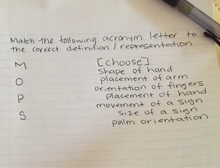 Match the following acronym letter to the correct | Chegg.com