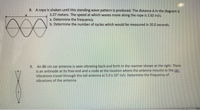 Solved 8. A rope is shaken until this standing wave pattern | Chegg.com