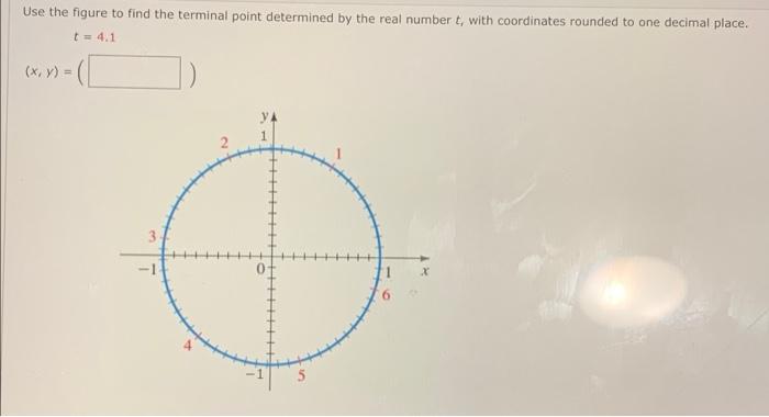 Solved Use the figure to find the terminal point determined | Chegg.com