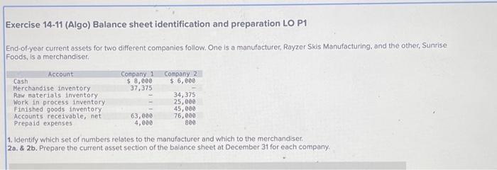 Solved Exercise 14-11 (Algo) Balance sheet identification | Chegg.com