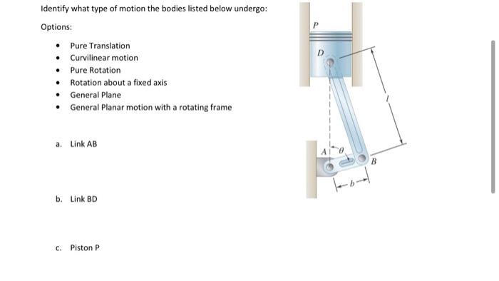 Identify what type of motion the bodies listed below | Chegg.com