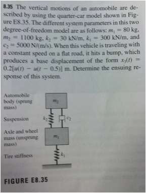 The vertical motions of an automobile are described | Chegg.com