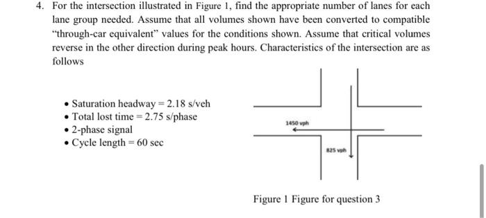 Solved 4. For the intersection illustrated in Figure 1, find | Chegg.com