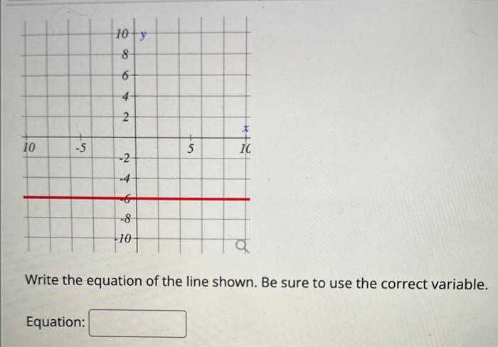 Solved Write the equation of the line shown. Be sure to use | Chegg.com