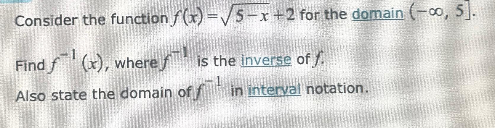 Solved Consider the function f(x)=5-x2+2 ﻿for the domain | Chegg.com