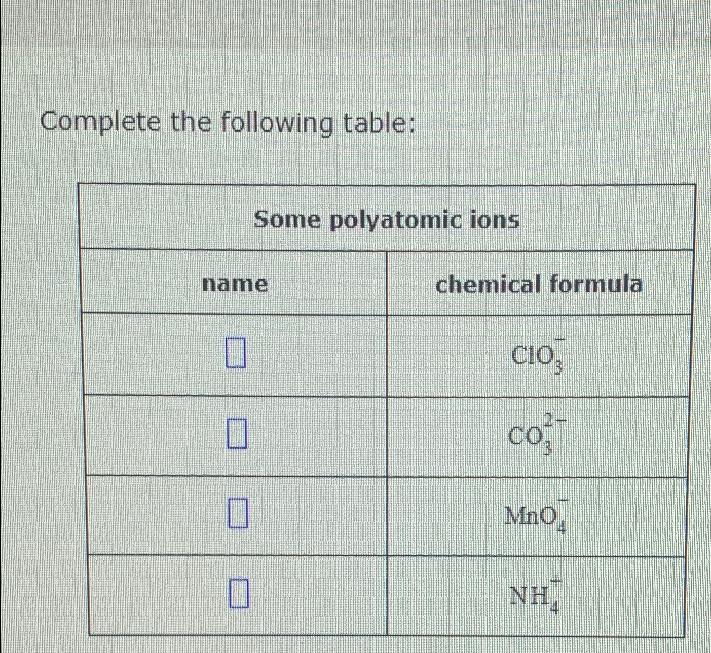 Solved Complete the following table:\table[[Some polyatomic | Chegg.com