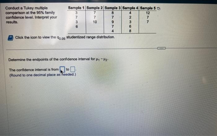 Solved Conduct a Tukey multiple comparison at the 95% family | Chegg.com
