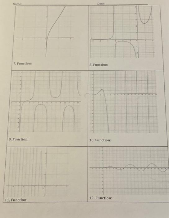 Solved 1. Modelling /12 T Given the three basic functions: | Chegg.com