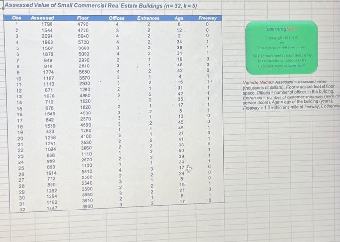 Solved 1A) using the data set c, full in the missing data, | Chegg.com