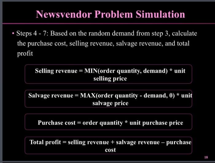 Solved Replication Random NumberNewsvendor Problem | Chegg.com