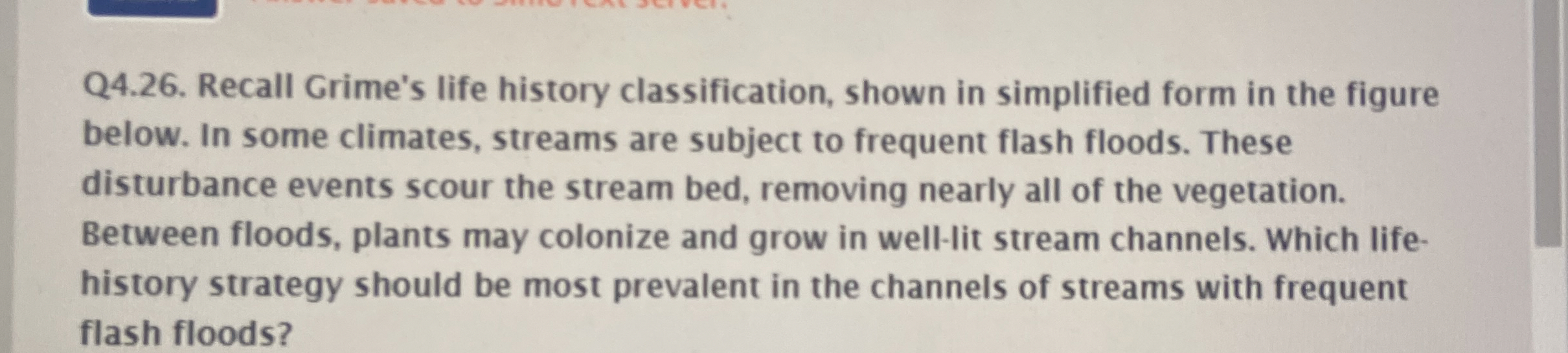 Solved Q4.26. ﻿Recall Grime's life history classification, | Chegg.com