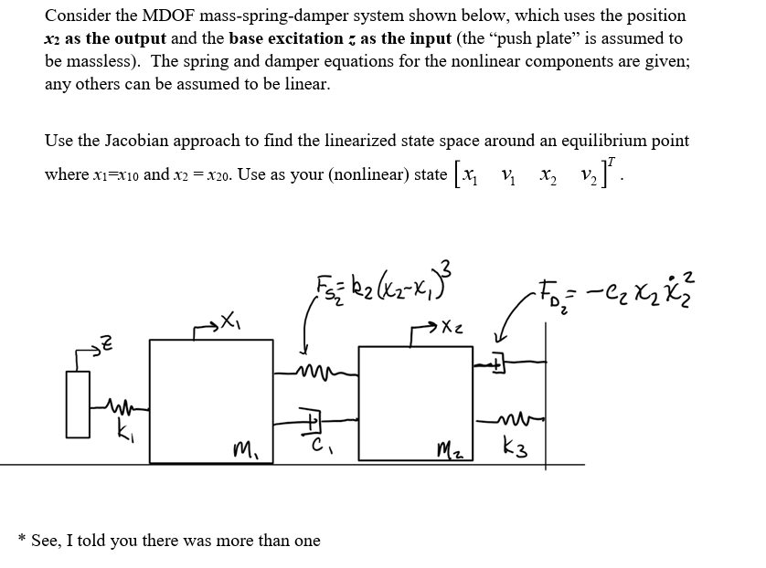 Solved Consider the MDOF mass-spring-damper system shown | Chegg.com