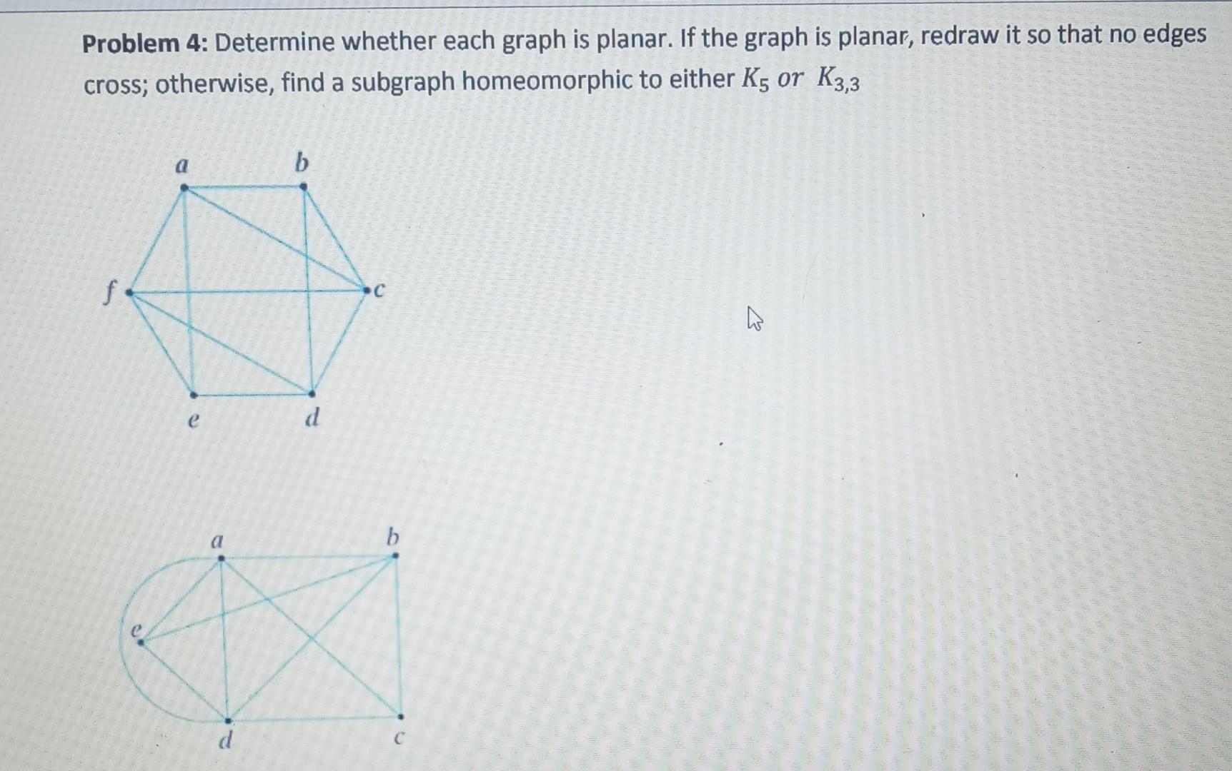 Solved Problem 4: Determine whether each graph is planar. If | Chegg.com