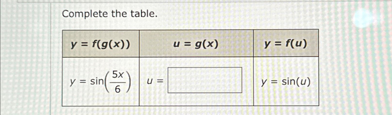 Solved Complete the table.\table[[y=f(g(x)),u=g(x),y=f(u) | Chegg.com