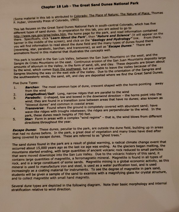 Chapter 18 Lab - The Great Sand Dunes National Park | Chegg.com