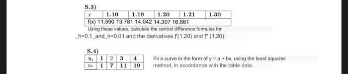 Solved Using these values, calculate the central difference | Chegg.com