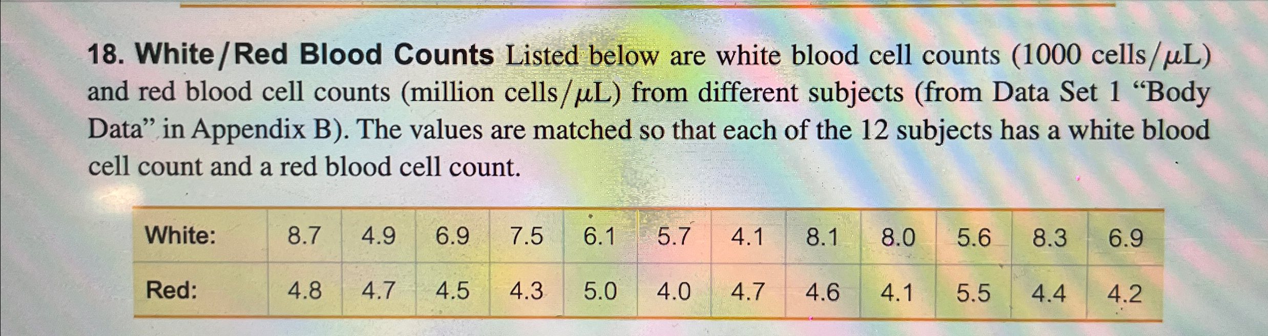 Solved White/Red Blood Counts Listed below are white blood | Chegg.com