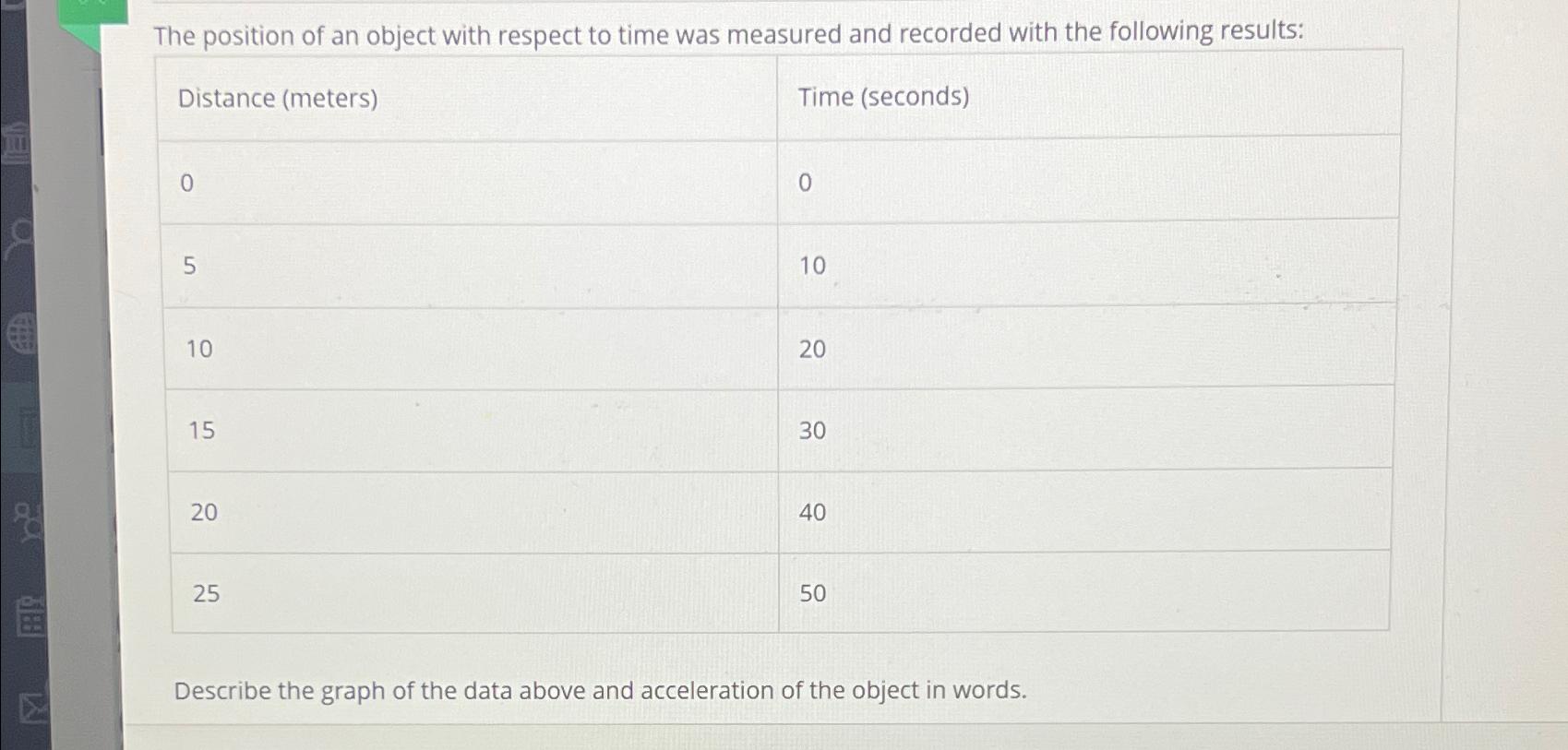 Solved The position of an object with respect to time was | Chegg.com