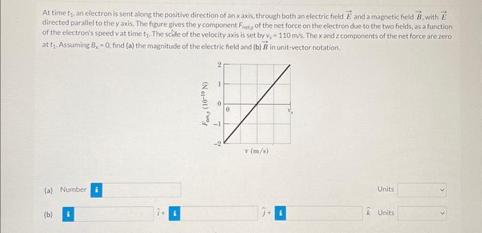 Solved At time t1, an electron is sent along the positive | Chegg.com